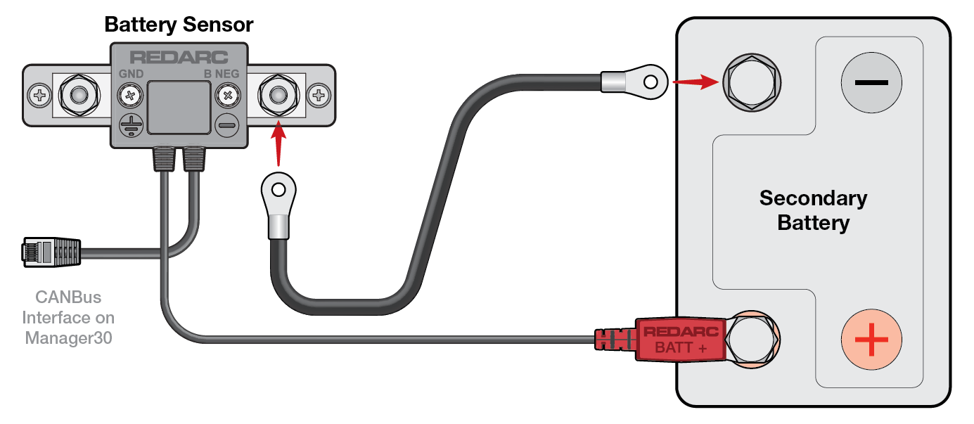 How to install a Manager30 Battery Sensor Assembly? – REDARC North America